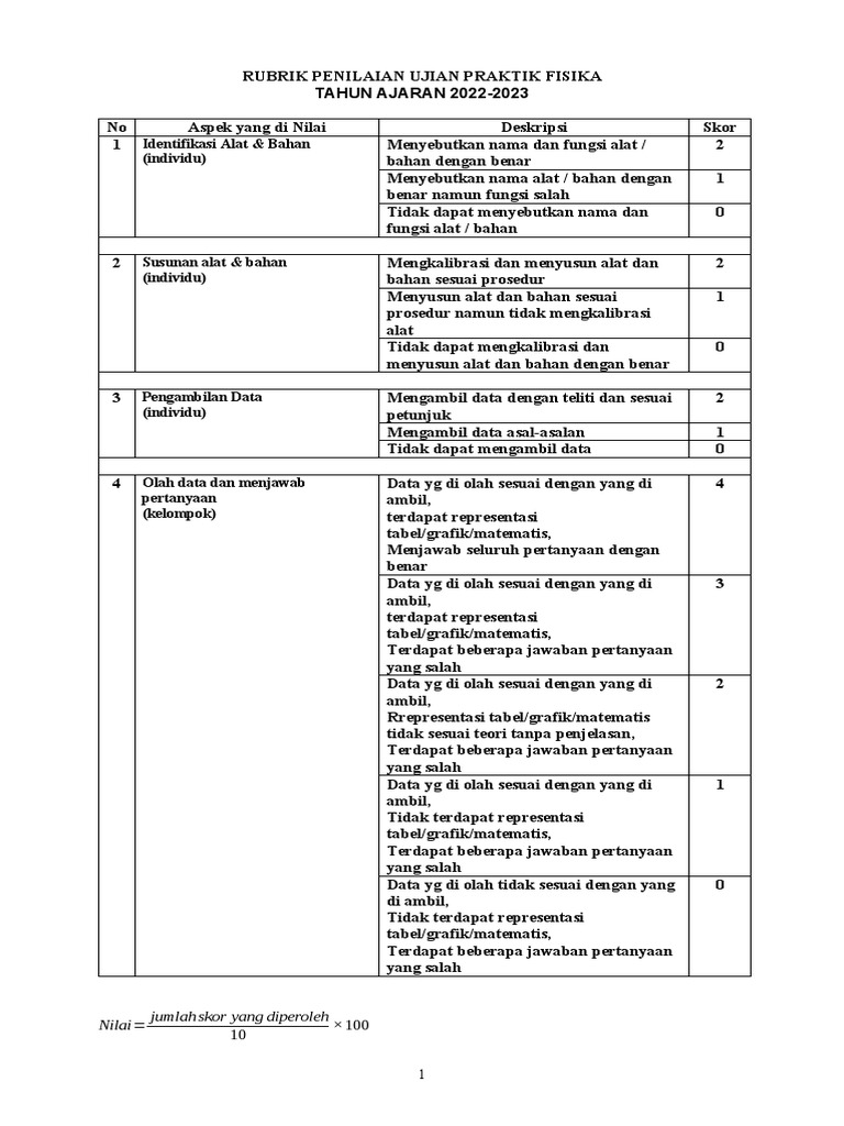 Format Penilaian Ujian Praktek Fisika | PDF