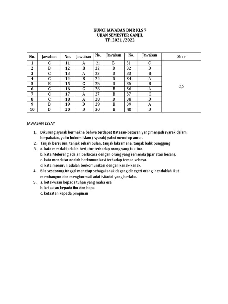 Kunci Jawaban Pas BMR Kls 7 | PDF