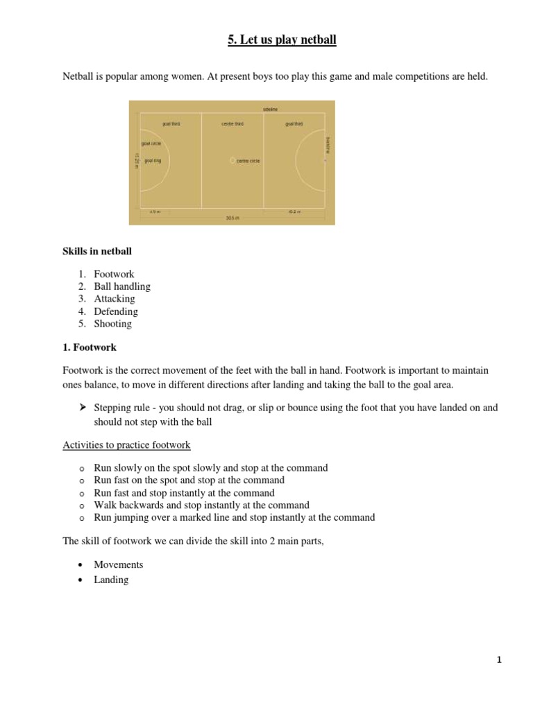 Let Us Play Netball | PDF | Language Arts & Discipline