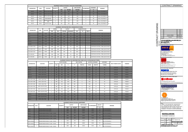 Equipment Specifications for the Main LV Isolation Transformers and ...