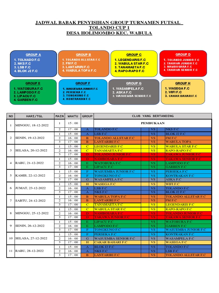 Jadwal Babak Penyisihan Group Tolando Cup 1 | PDF