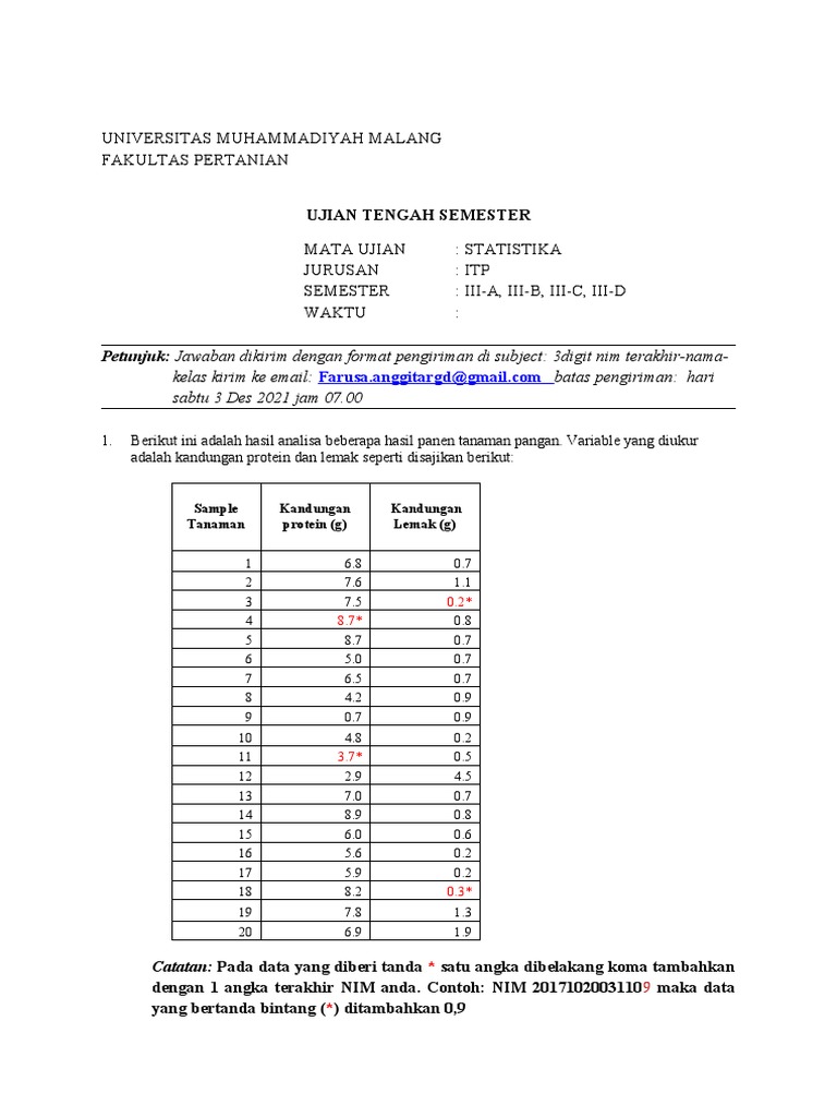 Soal UTS Statistika ITP 2021 | PDF