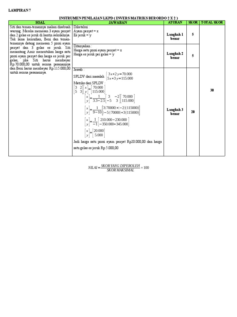 Penilaian LKPD | PDF
