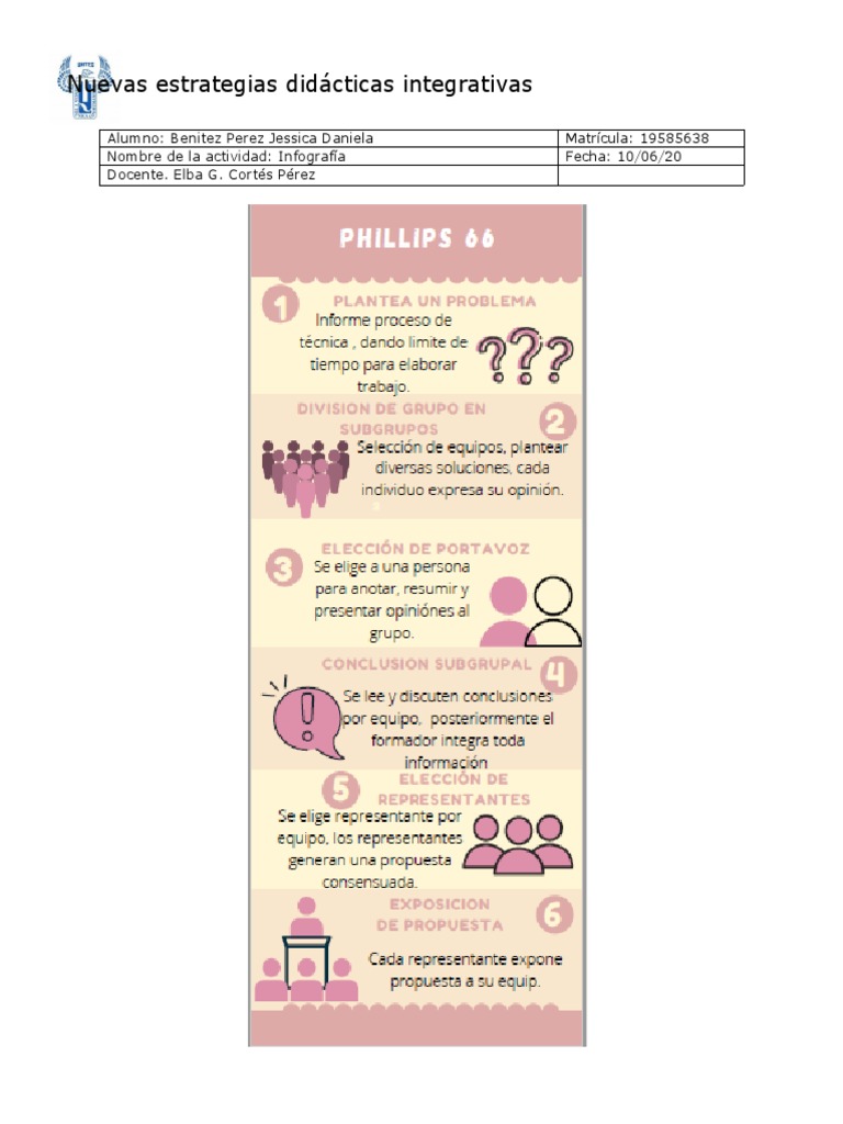 Infografia Phillips 66 | PDF