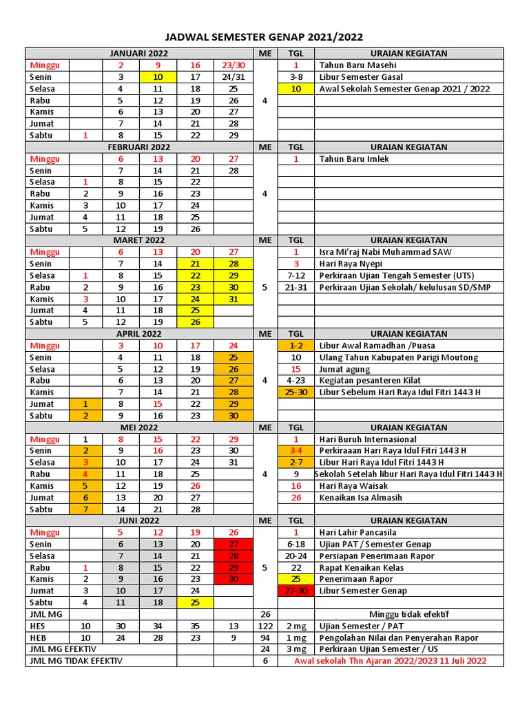 Jadwal Akademik Semester Genap | PDF