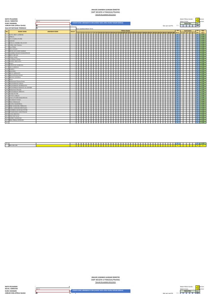Contoh Analisis Pas Klas 7 35 40 5 Pdf