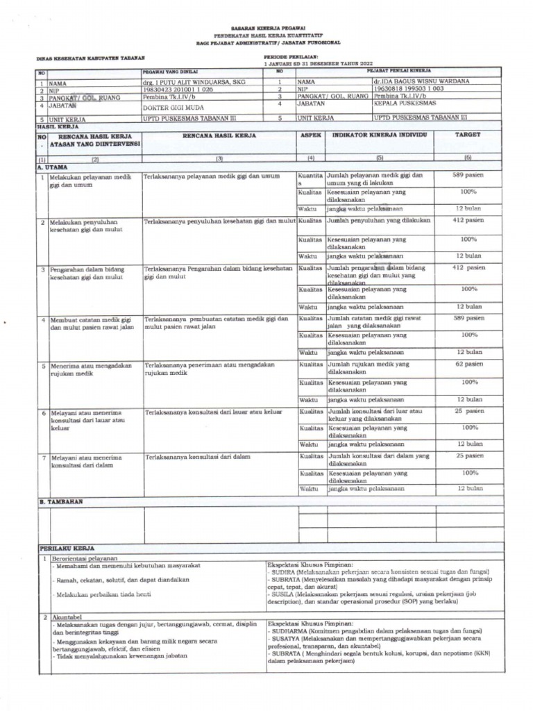 SKP Drg. Alit Winduarsa | PDF