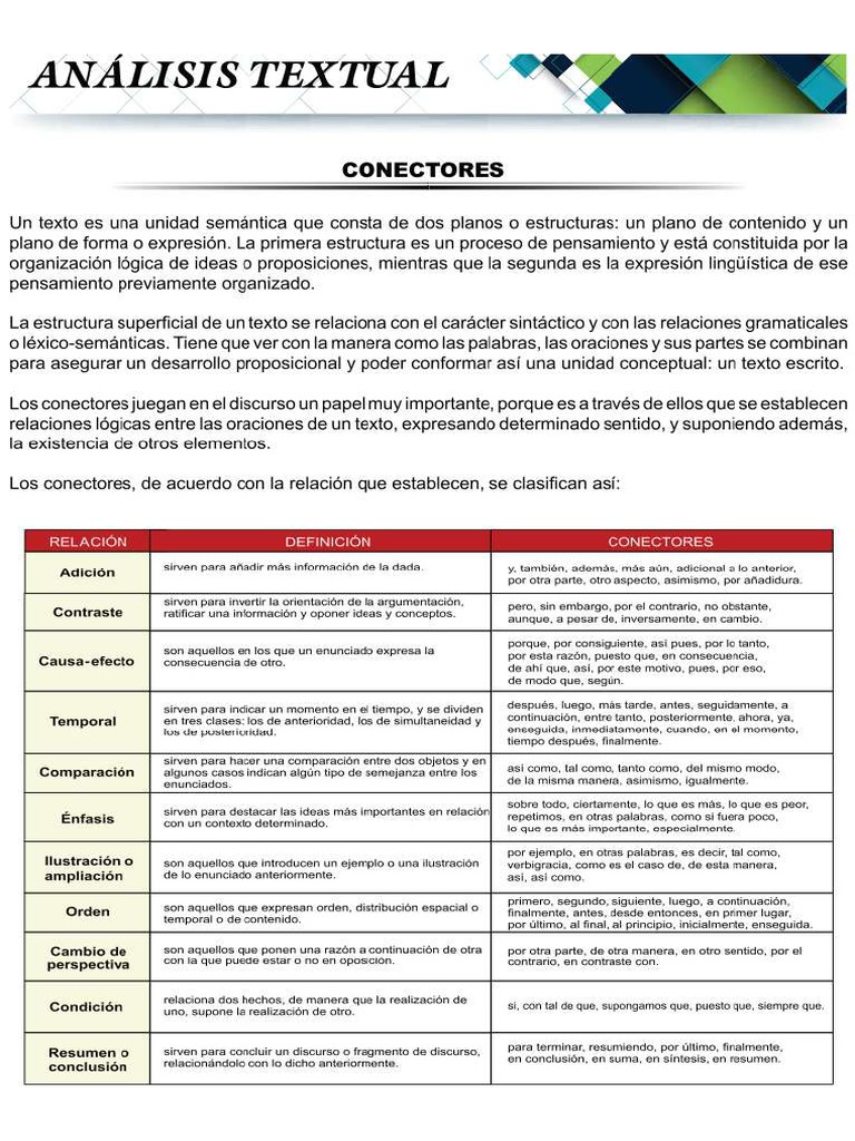 Analisis Textual Instruimos 1 | PDF