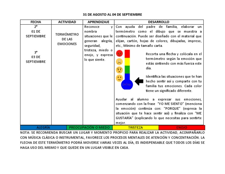 Actividad Socioemocional 2 | PDF | Las emociones