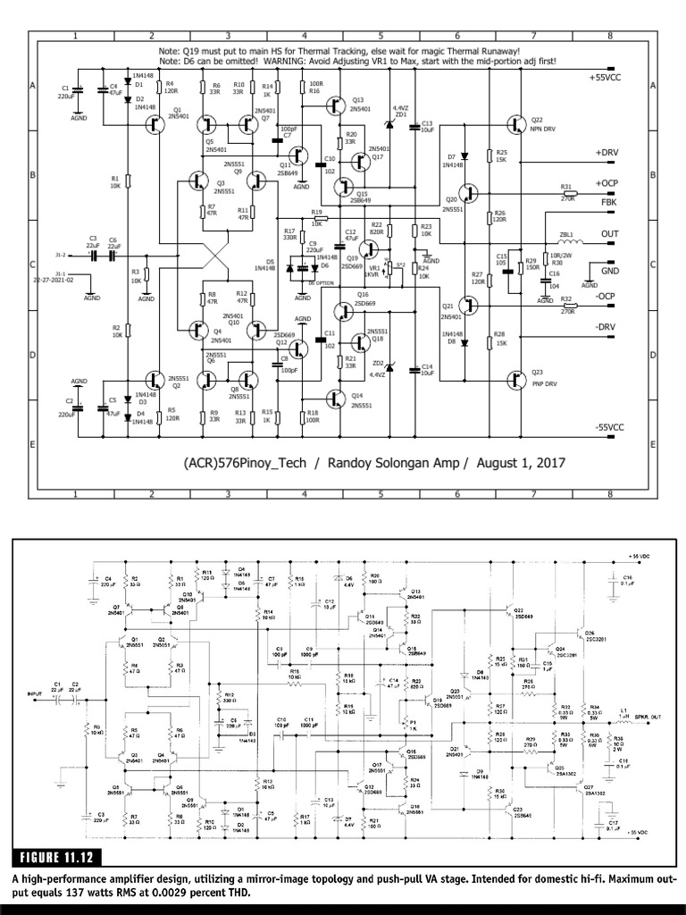 Randy Slone Amp | PDF