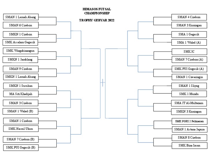 Bagan Futsal HIMASOS | PDF