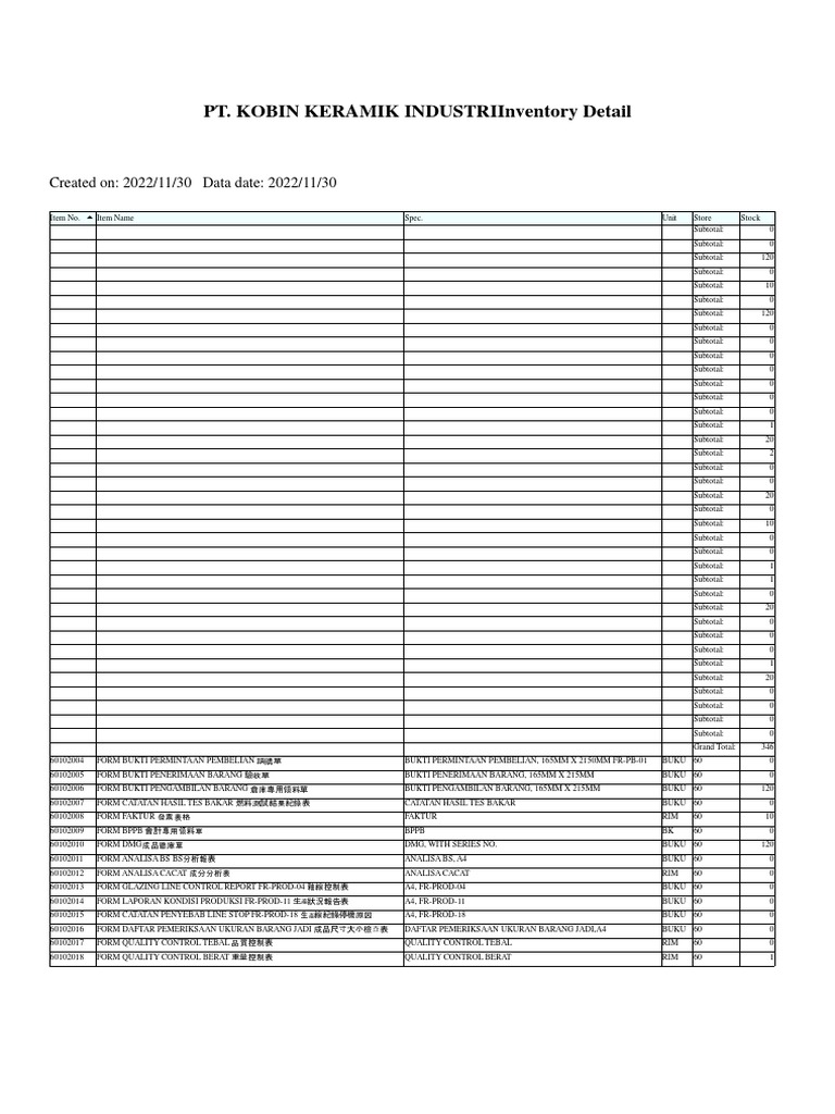 Rincian Inventaris PT. Kobin Keramik | PDF