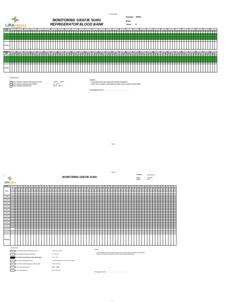 Monitoring Suhu Refrigerator | PDF