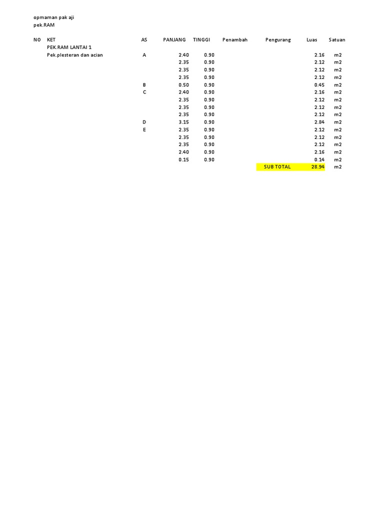 Laporan opname pekerjaan plesteran dan acian area rumah (PAK AJI) | PDF