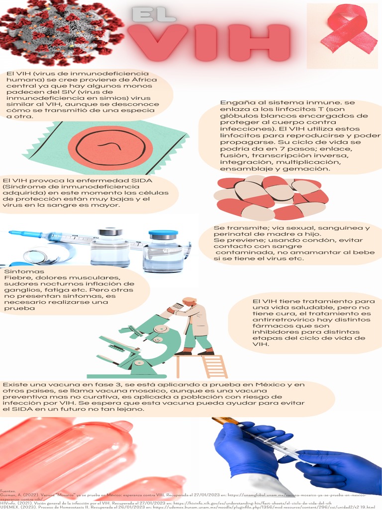 Síntomas y prevención del VIH/SIDA | PDF | VIH | VIH / SIDA
