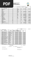 Contoh RAB Konser Musik | PDF