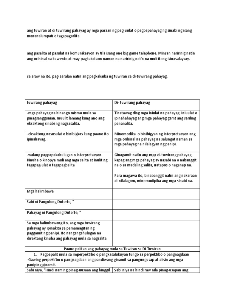 Tuwiran at Di-Tuwirang Pahayag | PDF