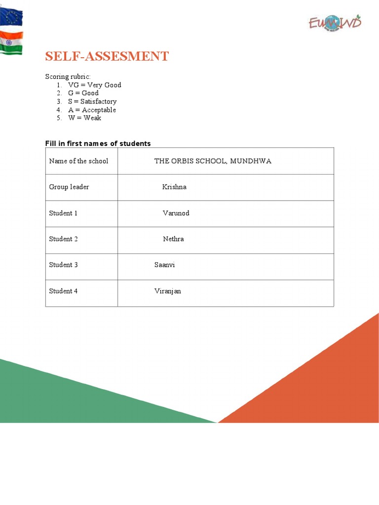 Eumind Values Self Assesment Document | PDF | Communication | Cognition