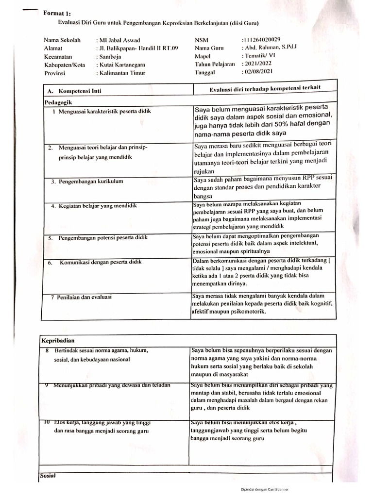 Laporan Evaluasi Diri Guru Untuk Pengembangan Keprofesian Berkelanjutan ... Laporan Evaluasi Diri Guru Untuk Pengembangan Keprofesian Berkelanjutan ...