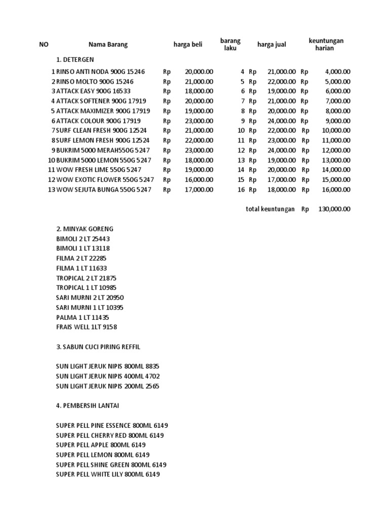 Daftar Barang Toko Kelontong | PDF | Cuisine | Foods