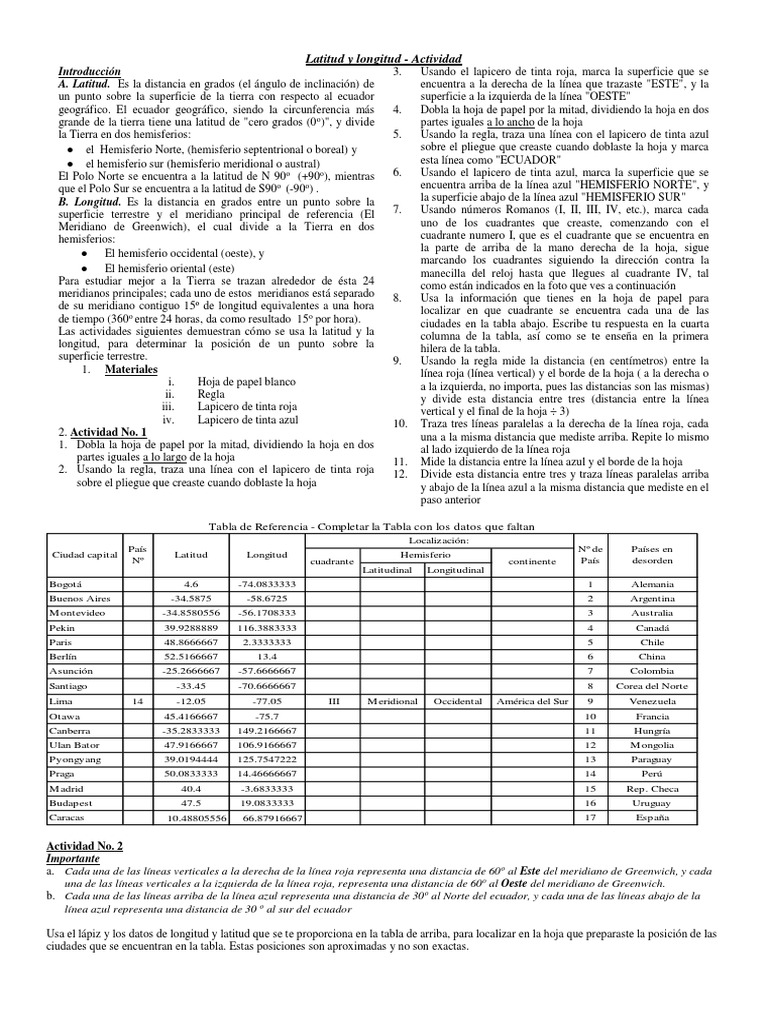 COORDENADAS 2 - actividad-IC | PDF | Ecuador | Tierra
