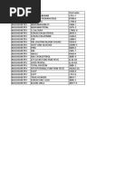 Sigma Buffer Chart | PDF | Sigma Aldrich | Tris