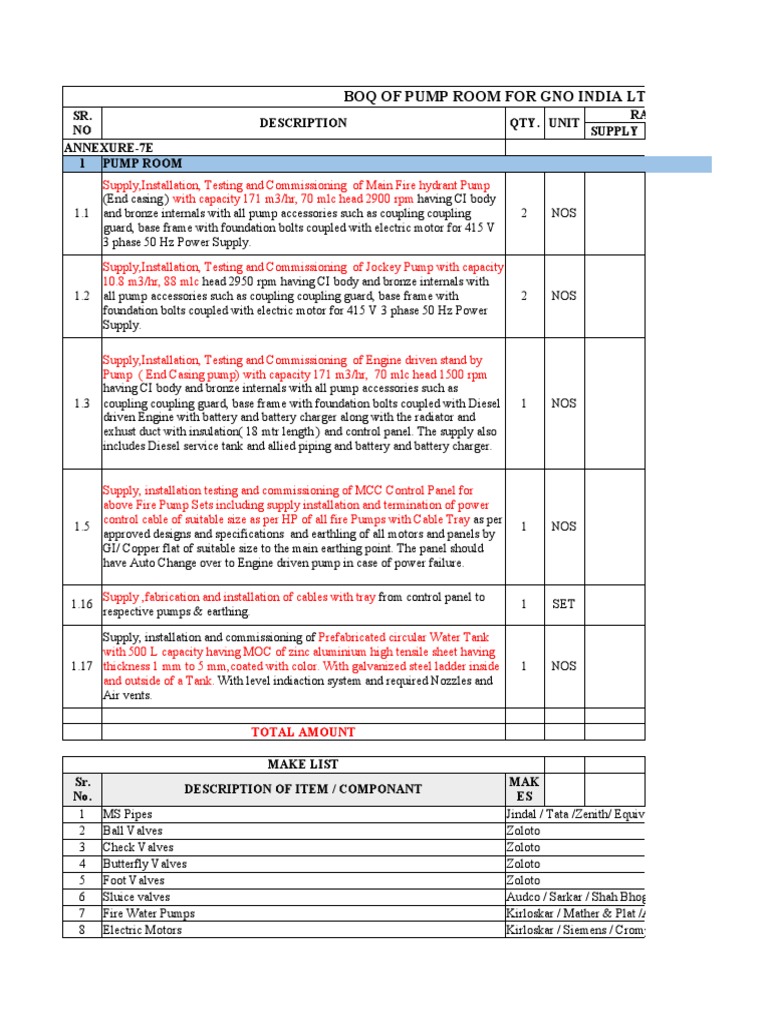 PUMP WITH PANEL BOQ | PDF | Engines | Valve