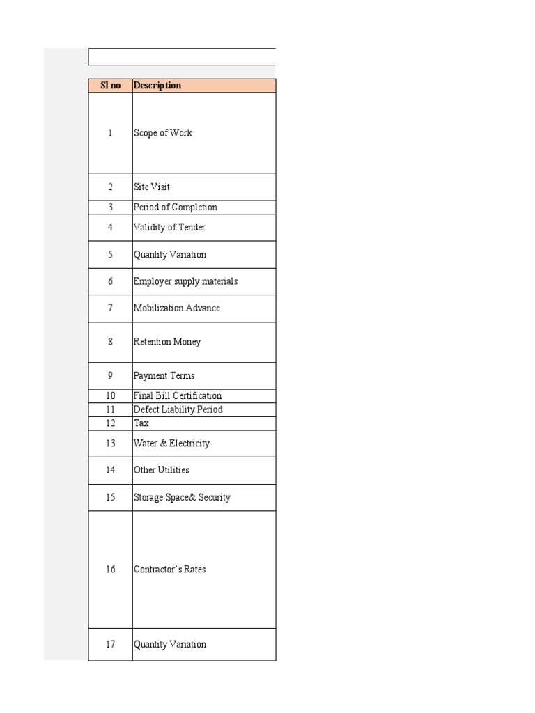 Mahindra World City Developers Ltd - Comprehensive BOQ for Kerb Stone ...