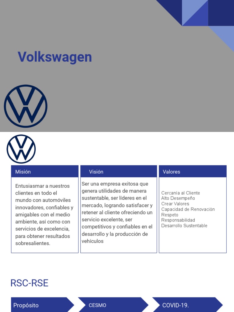 Volkswagen (1) | PDF | Volkswagen | Ingeniería