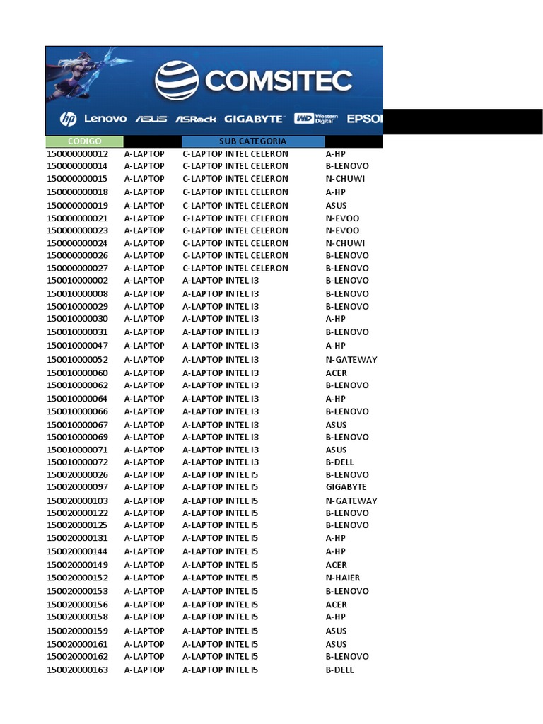 Find Available Laptop and Computer Units | PDF | Intel | Computer ...