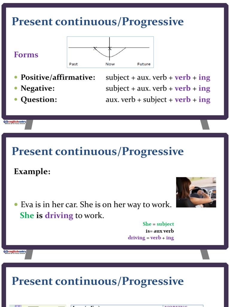 English Intermediate 1 | PDF | Perfect (Grammar) | Verb
