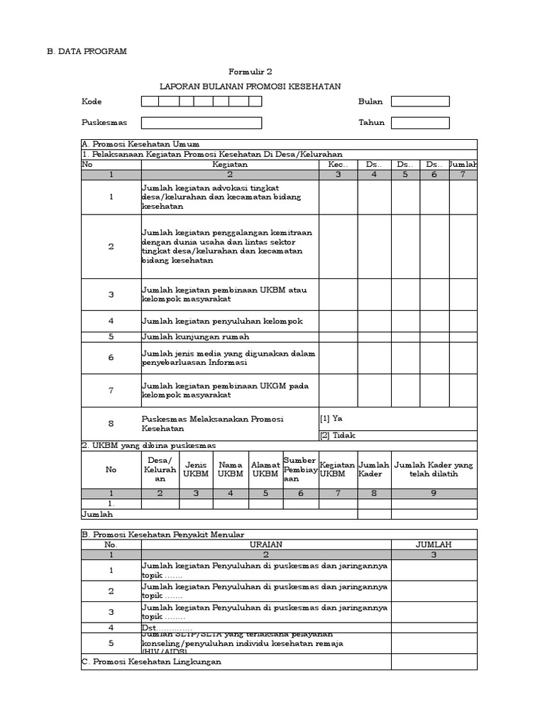 Formulir Laporan Tahunan Promkes | PDF | Pengembangan Diri | Kesehatan Holistik