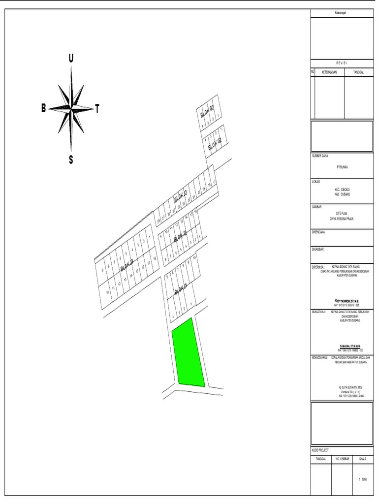 Site Plan Bunka New | PDF