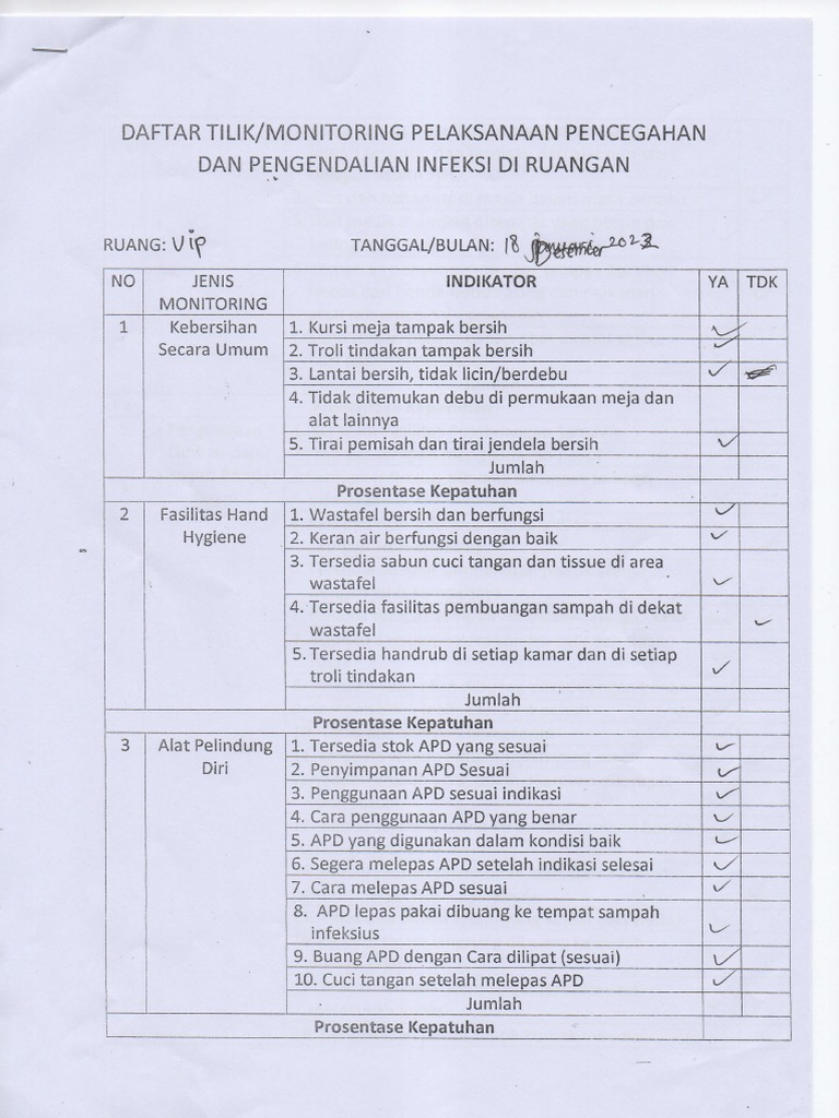 Audit Ruang VIP006 | PDF