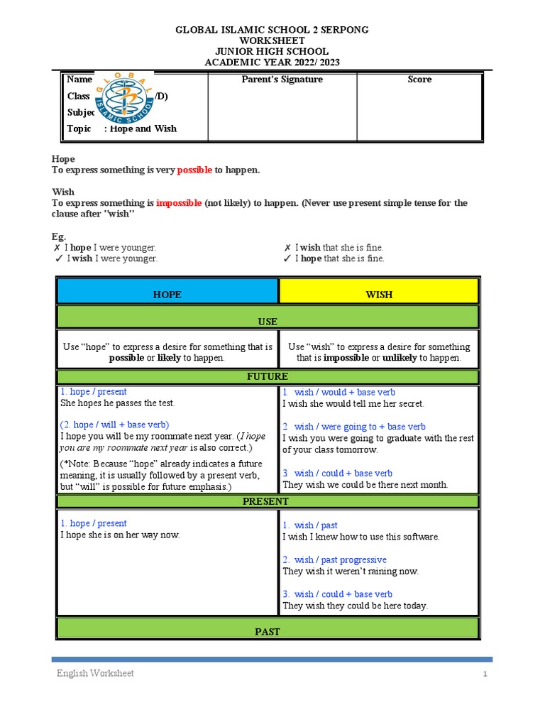 Hope and Wish | PDF | Verb