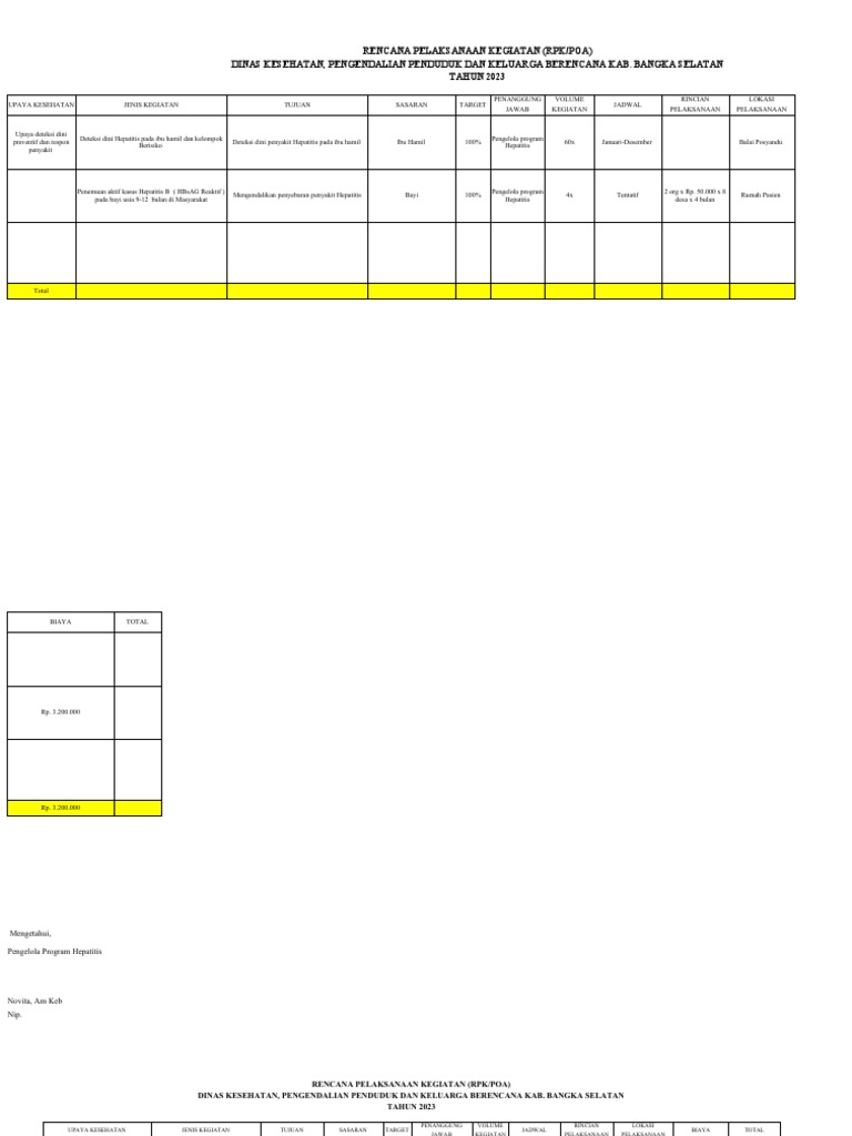 Poa Tahunan Program TBC 2023 | PDF