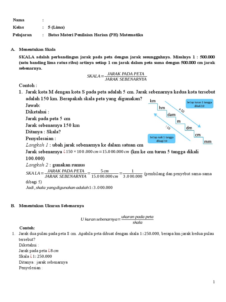 Kisi-Kisi MTK 4 Skala | PDF