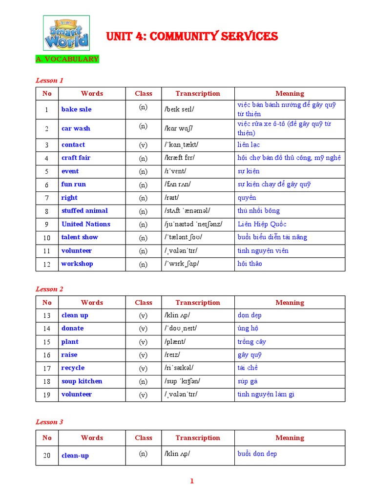 E7.U4.i-LSW7.GV - VQL | PDF