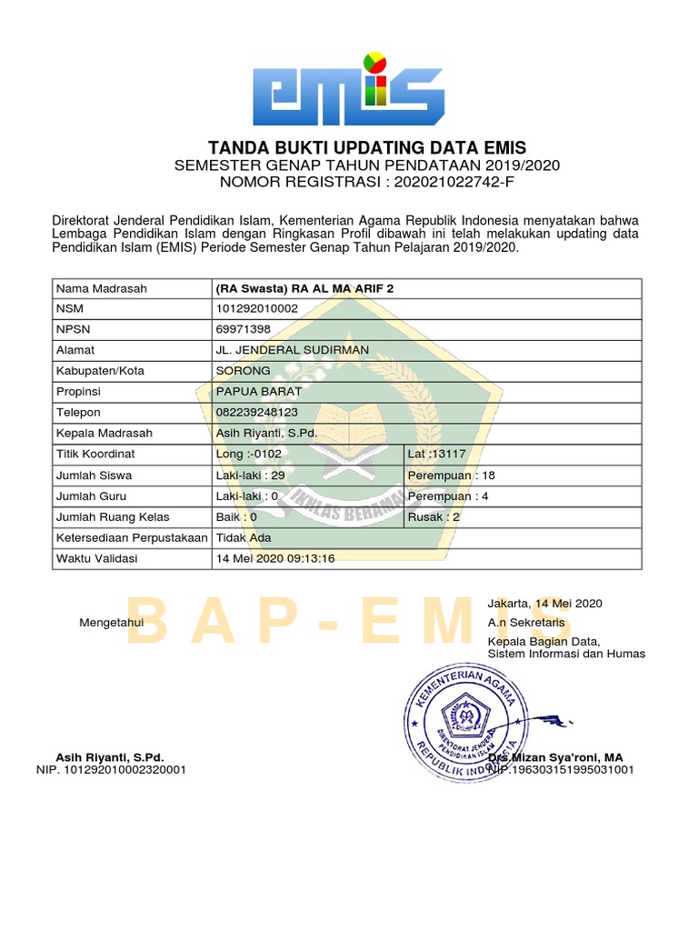 Bap Emis Ra Al-Ma'arif 2 | PDF
