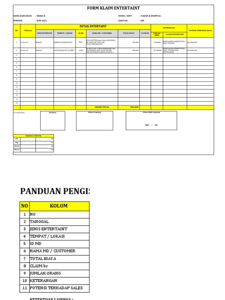 Form Klaim Entertaint Juni 2022 | PDF
