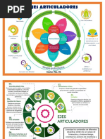 Ejes Articuladores Del Curriculo de La Educacion | PDF | Plan de estudios | Enseñando