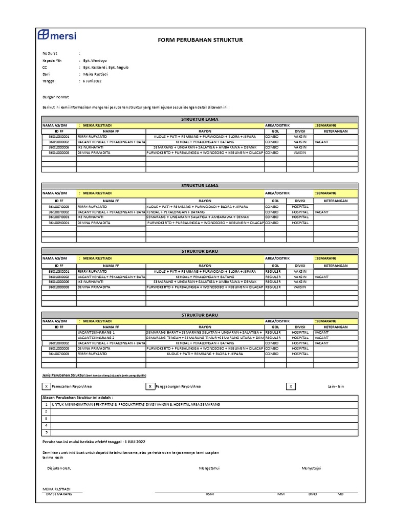 Form Perubahan Struktur | PDF