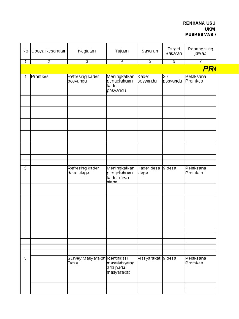 Ruk-Rpk Tahunan Ukm Essensial 2022 | PDF