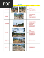 Sample CHB Laying Methodology | PDF | Masonry | Pallet