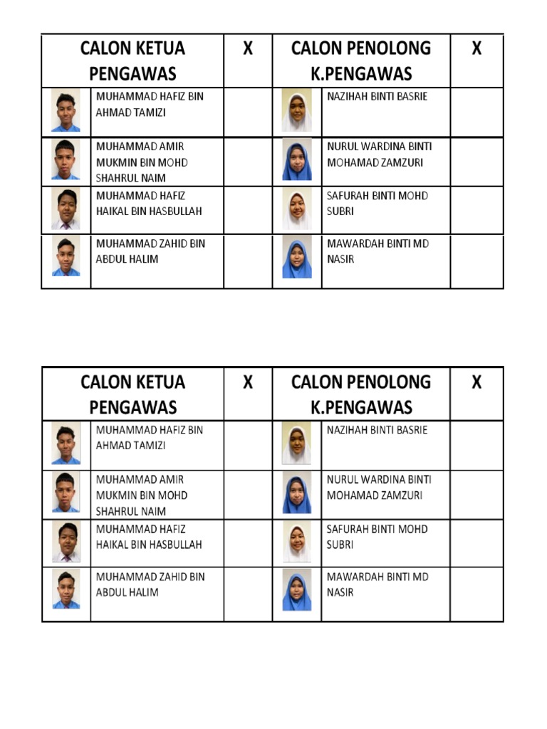 Contoh Kertas Undi Pilihan Raya | PDF | Sports & Recreation | Religion ...