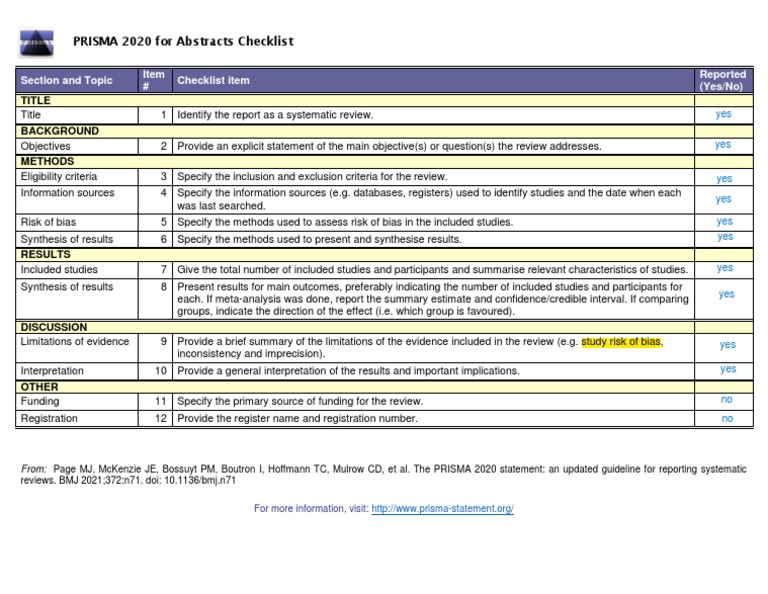 PRISMA 2020 Abstract Checklist | PDF | Cognition | Methodology