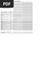 BS 4449 2005 - Steel For The Reinforcement of Concrete | PDF