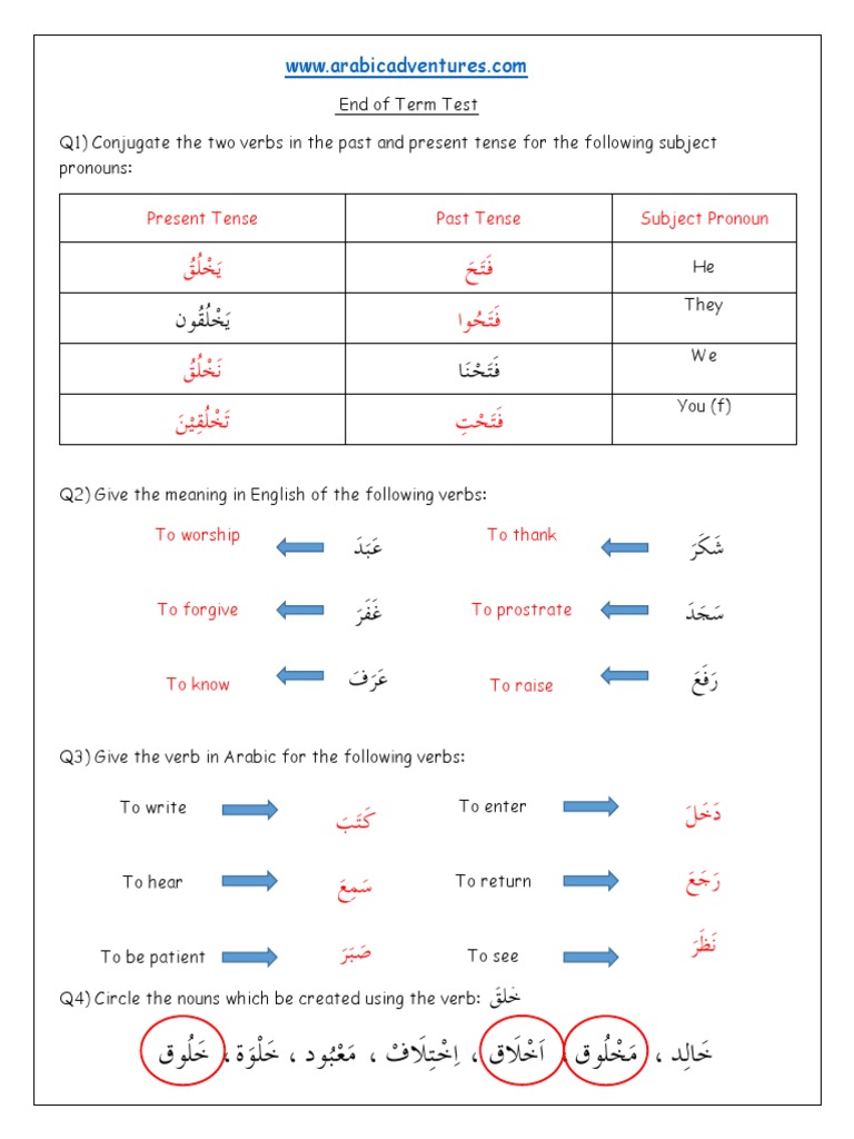 Arabic Sarf End of Term Test | PDF | English Language | Grammatical Tense