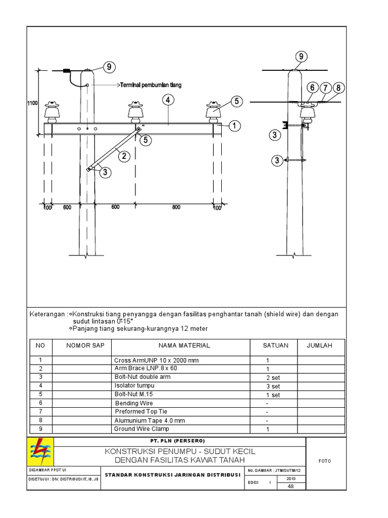 Konstruksi TM1 | PDF