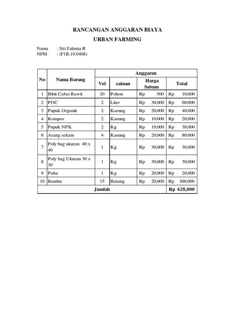 RAB Urban Farming - Siti Fahmia R | PDF